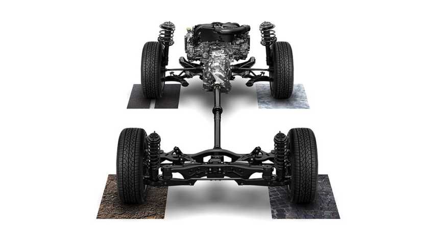 CVT Transmission - What is it & How Does Continuously Variable ...