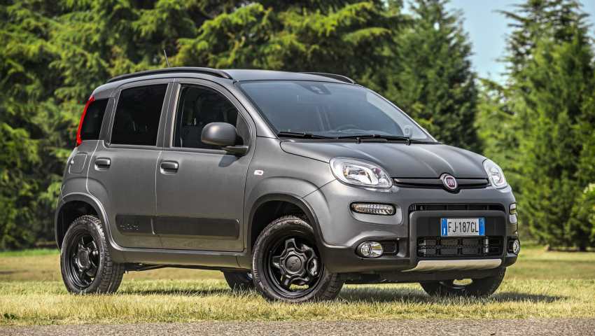 Watch out Suzuki Jimny? 2024 next-generation Fiat Panda will apparently be reborn as tough but ...