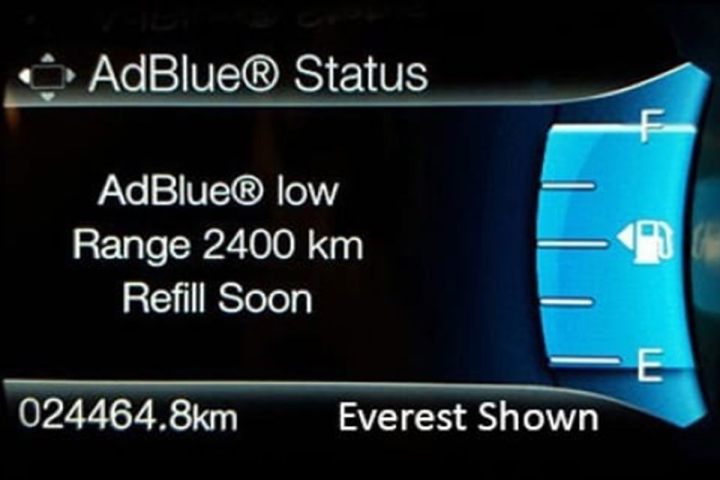 AdBlue Fuel: What is it, How Does it Work & Where to Buy? | CarsGuide