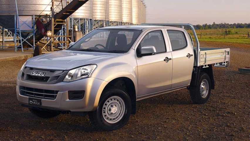 Best End of Year Ute Deals 2015 - Car News | CarsGuide