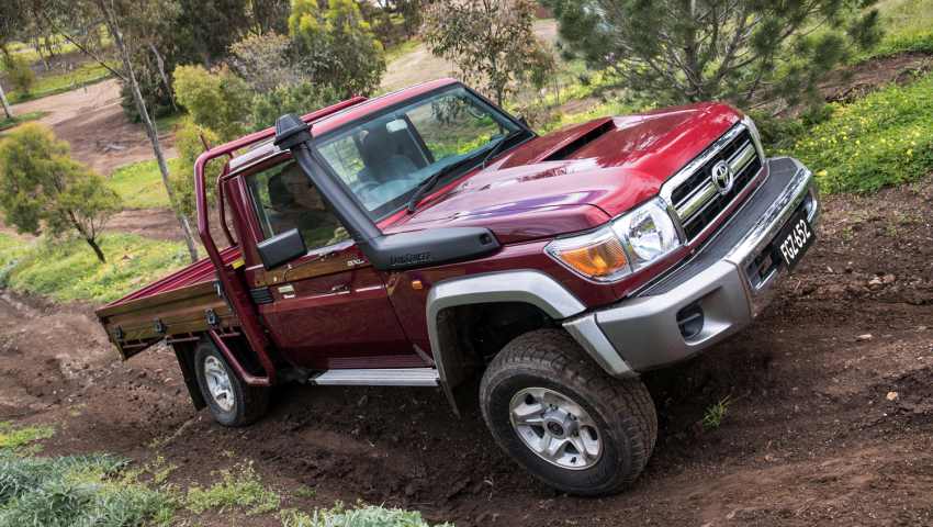 All-wheel or four-wheel drive | what's the difference? - Car Advice ...