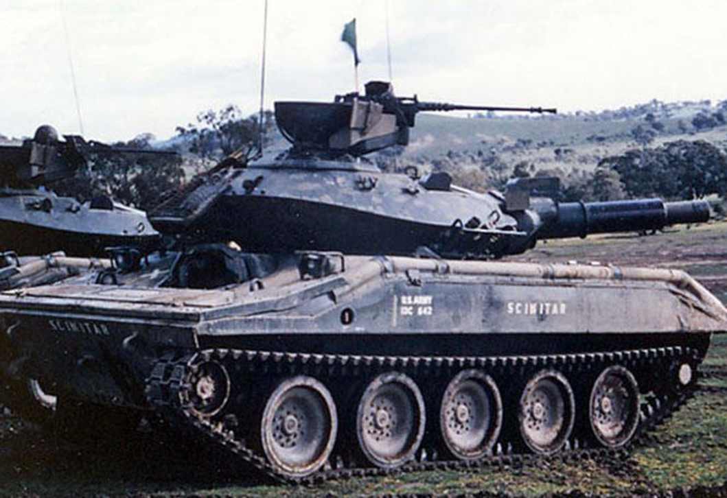 Anzac vehicles - Car News | CarsGuide