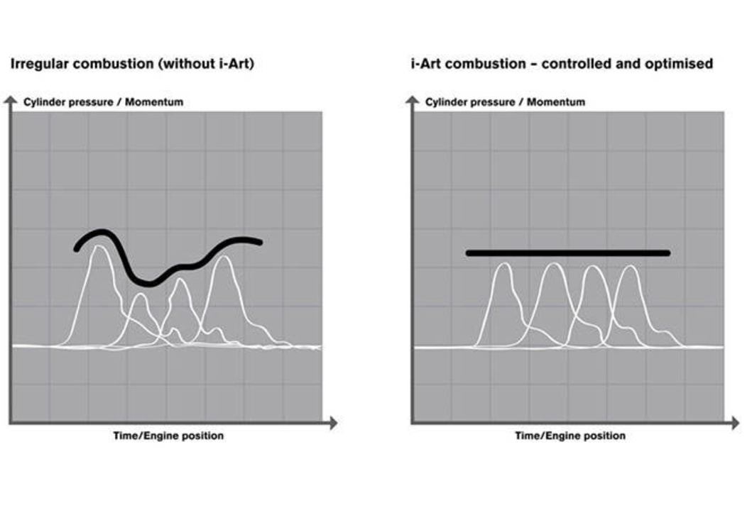 Volvo reveals next-generation Drive-E four-cylinder engine - Car News ...