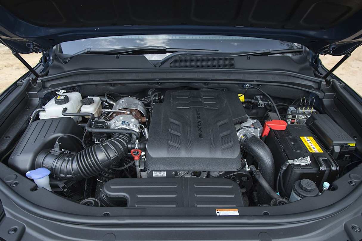 SsangYong Rexton 2024 review: Ultimate - off-road test - Buy 4x4 SUV ...