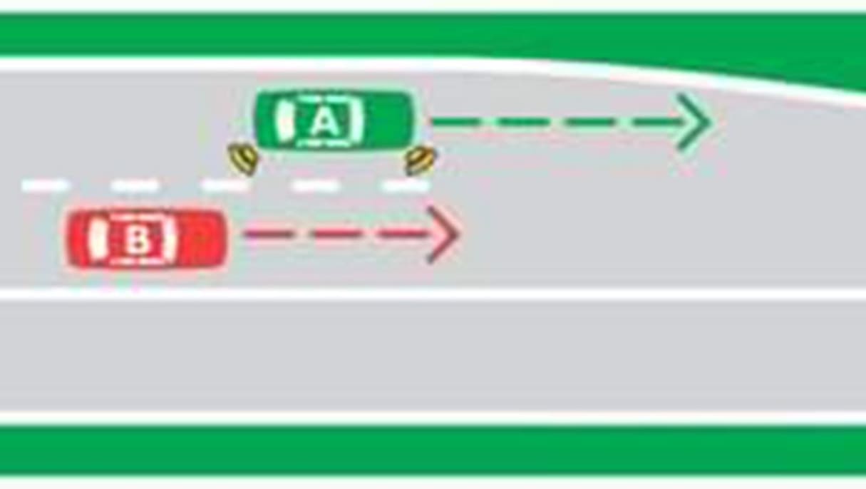 How you could be breaking the law when overtaking, merging or even ...