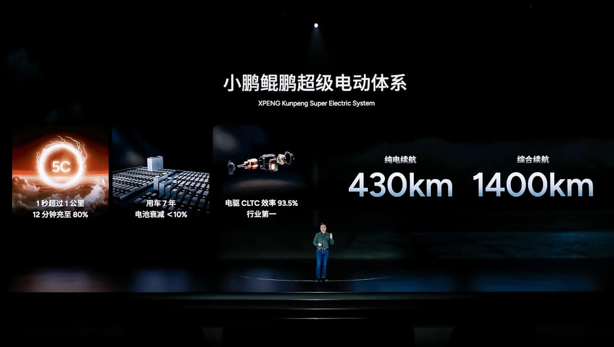 Forget BYD's Denza, this 1400km range Chinese hybrid could be the next ...