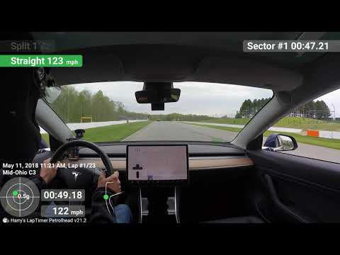 Watch this Tesla Model 3 bug a Camaro on the track | CarsGuide