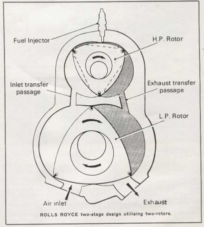 Forget Mazda, Rolls-Royce made a rotary and can you believe it was a ...
