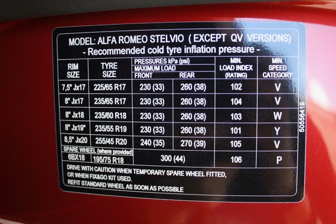 Alfa Romeo Stelvio Tyre Pressure: Recommended PSI, KPA & Bar | CarsGuide