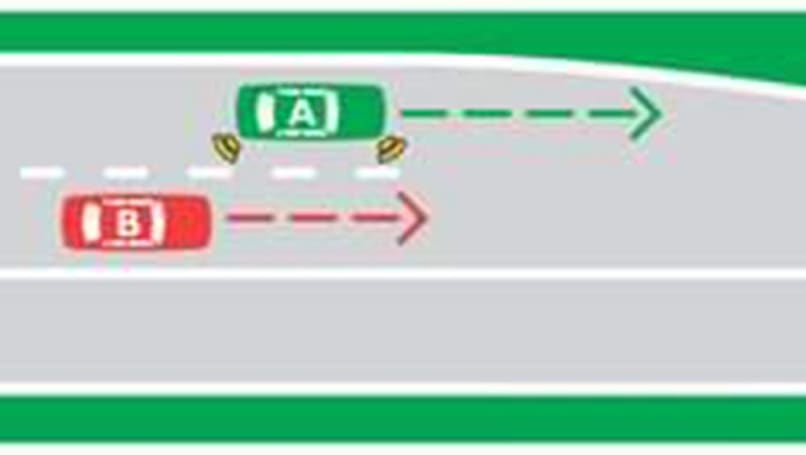 How you could be breaking the law when overtaking, merging or even ...