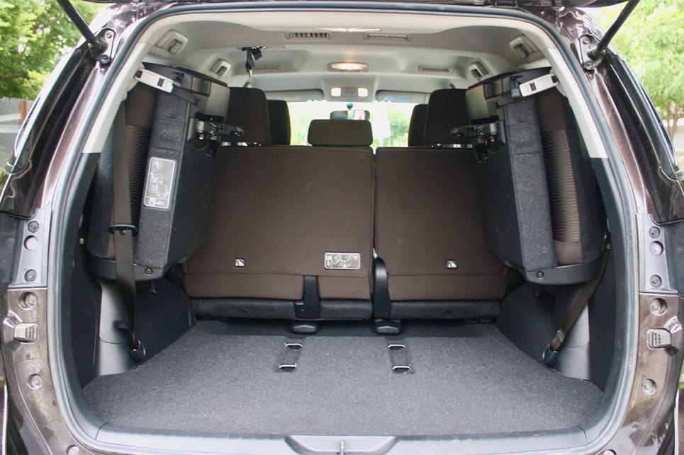 Toyota Fortuner 2019-2020 review: GX