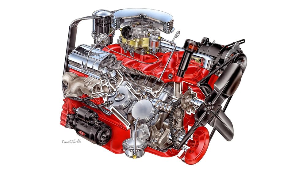 Cheap V8 Cars - Top 5 Budget V8 Cars for Sale in Australia | CarsGuide