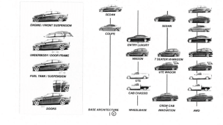 Holden Monaro 2002 | CarsGuide